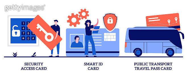 Security access card, smart id card, public transport travel pass card ...