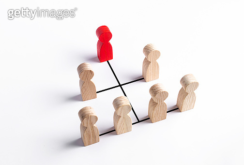 Hierarchical system of business and organization management. Improving ...
