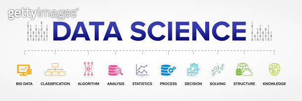 Data Science concept vector icons: Big Data, Classification, Analysis, Statistics, Decision ...