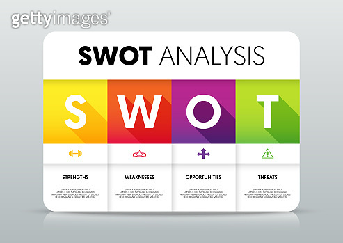 SWOT analysis infographic template design data visualization for ...