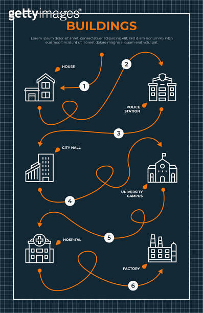 Buildings Roadmap Infographic Template 이미지 (1346414456) - 게티이미지뱅크