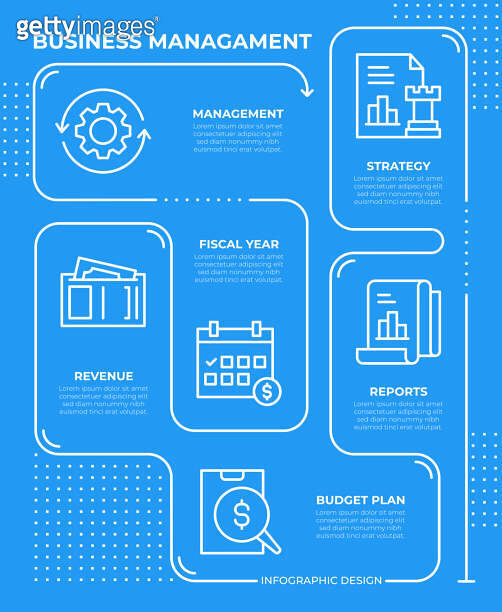 Business Management Infographic Template 이미지 (1345659141) - 게티이미지뱅크