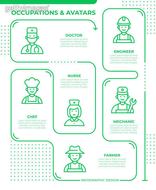 Occupations And Avatars Infographic Template 이미지 (1345665463) - 게티이미지뱅크