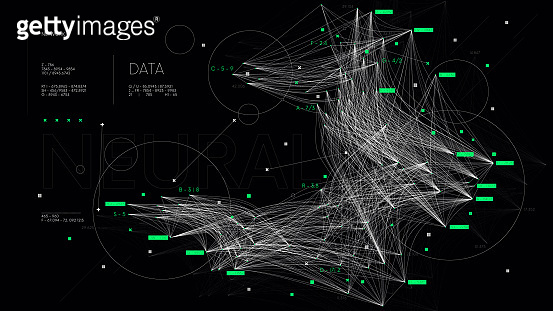 Sorting and analyzing complex big data, communication networks ...
