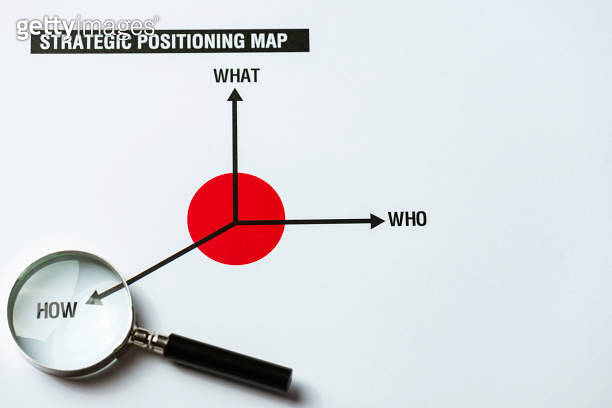 Strategic Positioning Map 이미지 (1316103622) - 게티이미지뱅크
