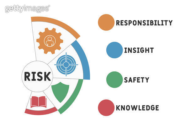 RISK - Responsibility Insight Safety Knowledge 이미지 (1331379733) - 게티이미지뱅크