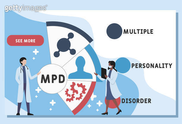 Vector website design template . MPD - Multiple Personality Disorder ...