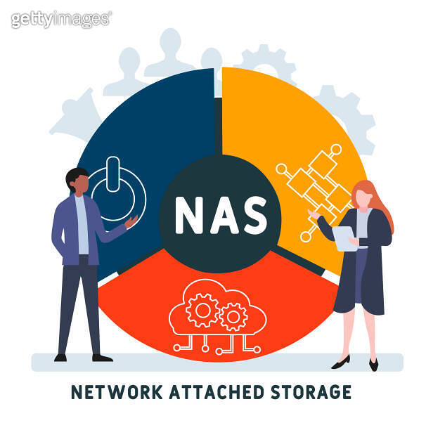Flat design with people. NAS - Network Attached Storage acronym ...