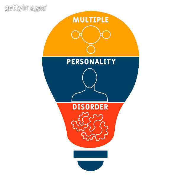 MPD - Multiple Personality Disorder acronym (1327572239) 일러스트, 무료 일러스트 ...