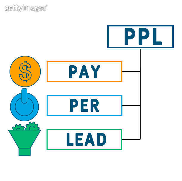 PPL - Pay Per Lead acronym (1336415571) - 게티이미지뱅크