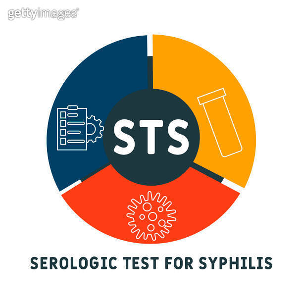 STS - Serologic Test for Syphilis acronym (1351983109) - 게티이미지뱅크