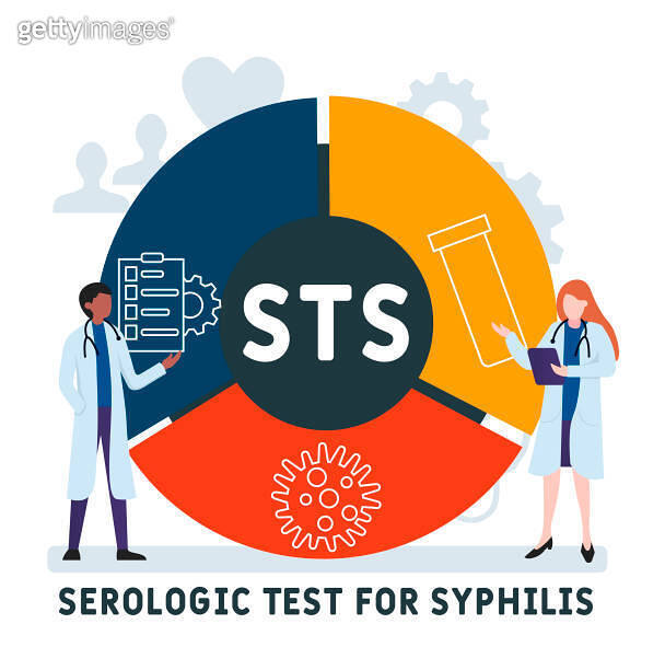 STS - Serologic Test for Syphilis acronym (1351983027) - 게티이미지뱅크