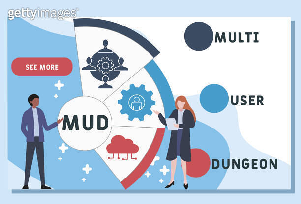 Vector website design template . MUD - Multi User Dungeon acronym ...