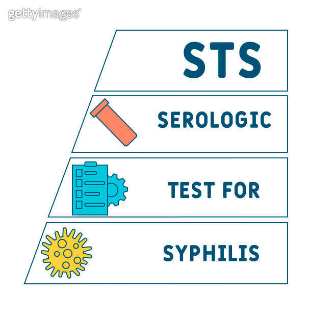 STS - Serologic Test for Syphilis acronym (1351983031) - 게티이미지뱅크