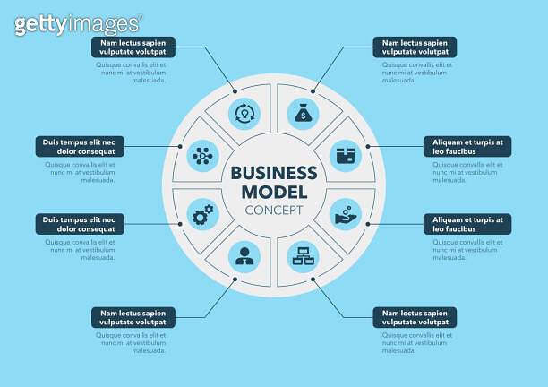 Modern concept for business model diagram with eight steps and place ...