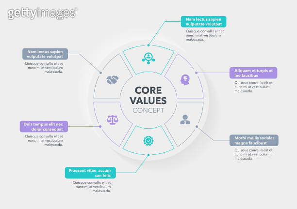 Modern concept for core value diagram with six steps and place for your ...