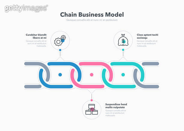 Simple infographic for chain business model with 3 process steps ...