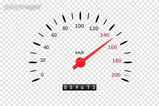 Speed measuring device, speedometer, panel with a rounded dial ...