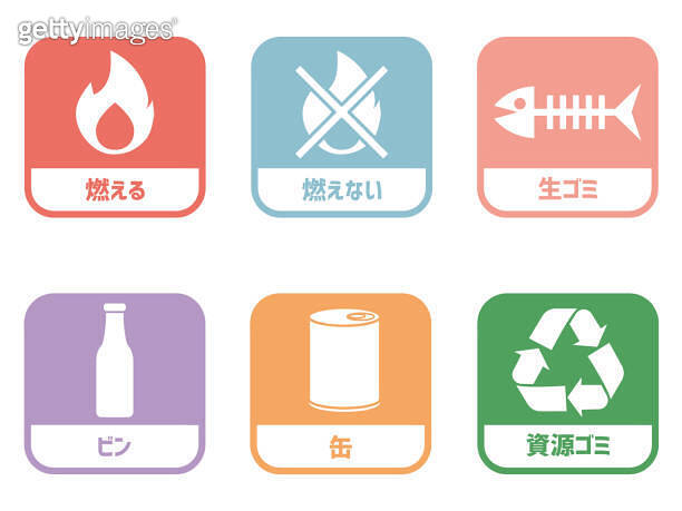 Garbage separation icon set. Written in Japanese is "Garbage Type ...