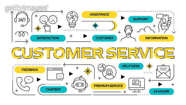 Customer Service Related Vector Banner Design Concept, Modern Line ...