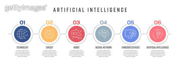 Artificial Intelligence Concept Vector Line Infographic Design with ...