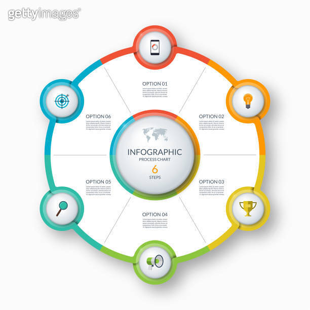 Infographic circle, process chart, cycle diagram. 6 steps. Vector ...