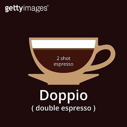 Doppio coffee drink composition vector info graphic. Coffee double ...
