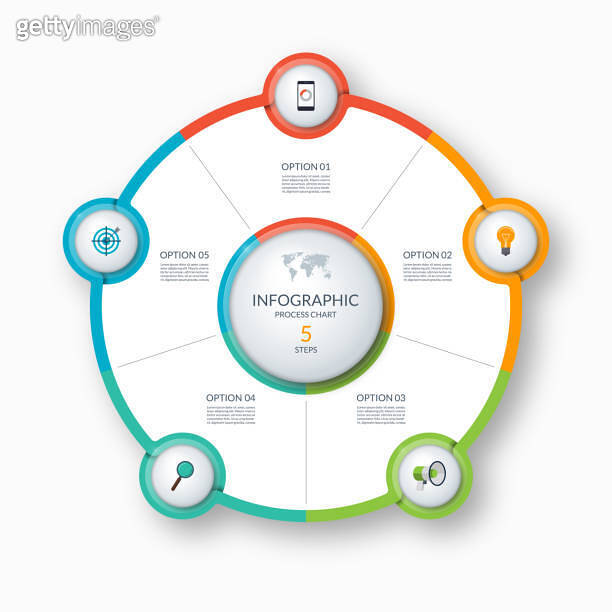Infographic circle, process chart, cycle diagram. 5 steps. Vector ...