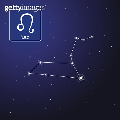 Signs of the zodiac. Symbols and names 이미지 (1317826577) - 게티이미지뱅크