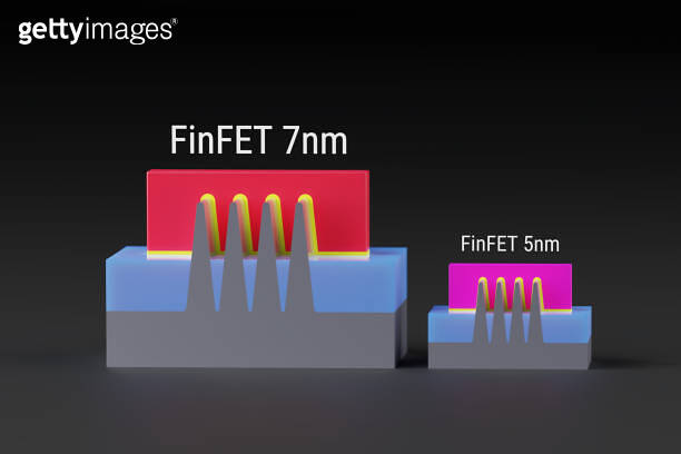 Comparison of FinFET transistors for 7nm and 5nm technology node of ...
