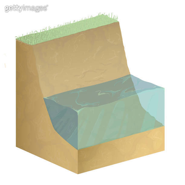 Soil layers and water vector isometric 3d set. landscape isometric 3d ...