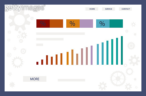 KPI (Key Performance Indicator). Dashboard with diagram, graphs and ...