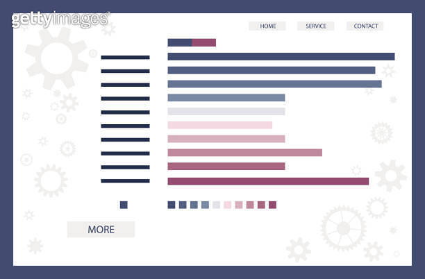 KPI (Key Performance Indicator). Dashboard with diagram, graphs and statistics. Indicator of ...