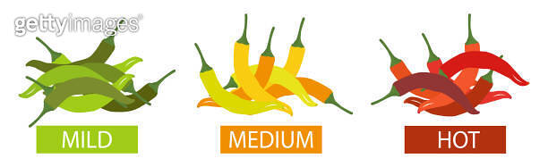 Spicy level scale. Chili pepper hotness rating indicator. A saturation ...