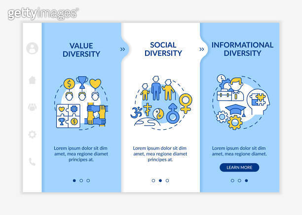 Top management diversity types onboarding vector template 이미지 ...