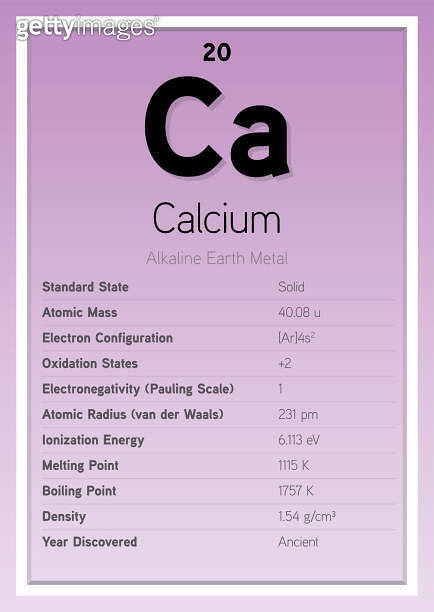 Calcium Periodic Table Elements Info Card (Layered Vector Illustration ...