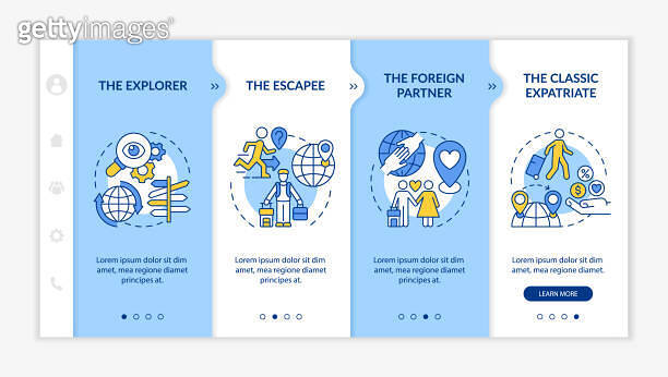 Types of expatriates onboarding vector template (1355465681) 일러스트, 무료 ...