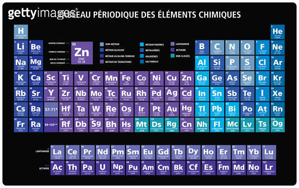 Neon blue Periodic table of the chemical elements chart illustration ...