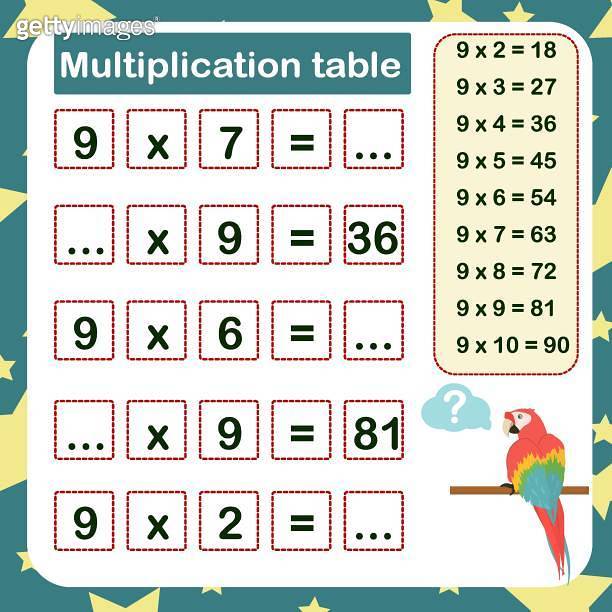 vector illustration of the multiplication table by 9 with a task to ...