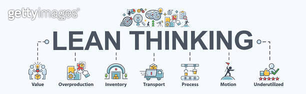 Lean thinking banner web icon for business and organization, value ...