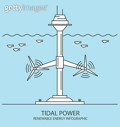 Renewable energy infographic. Tidal power. Global environmental ...