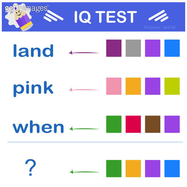 What word should be instead of a question mark? Intelligence puzzle, IQ ...