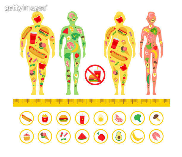 Healthy lifestyle and bad habits, a healthy diet and daily routine ...
