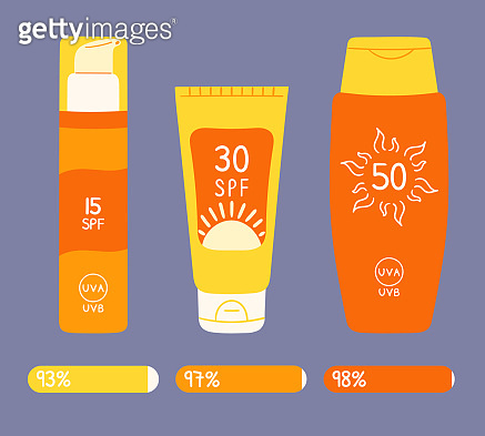 Set of sunscreen bottles, tubes with different SPF from 15 to 50 ...