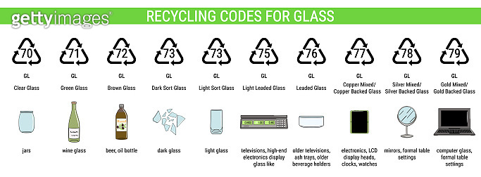 Recycling codes for glass - clear, green, brown, light. Sorting garbage ...
