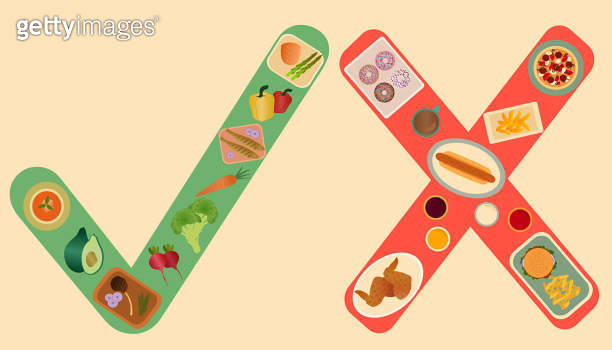 Check Mark And X Mark With Healthy And Unhealthy Foods On Yellow ...