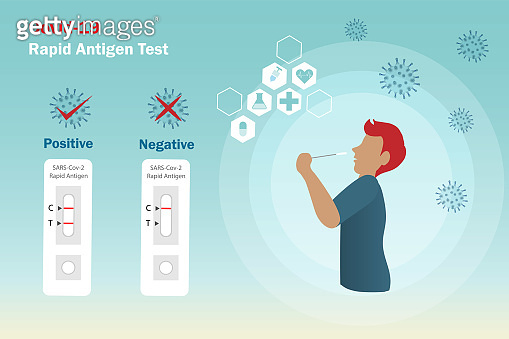 Covid-19 rapid antigen tests in positive and negative result with man ...