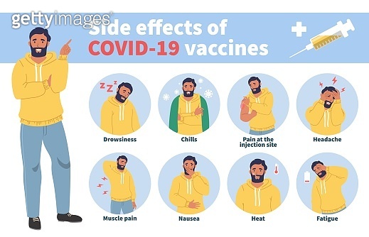 Vaccine side effects concept vector infographic. Covid vaccination ...