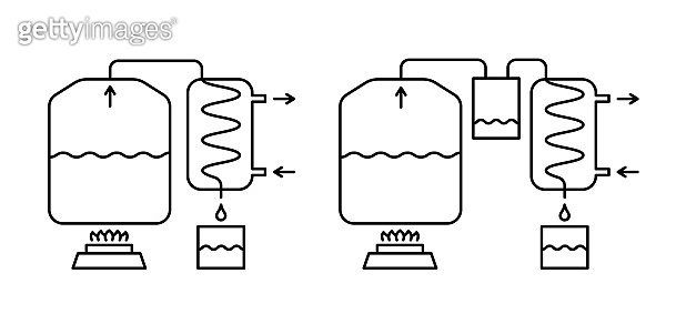 Alcohol ethanol production. Moonshine mashine. Distillation apparatus ...