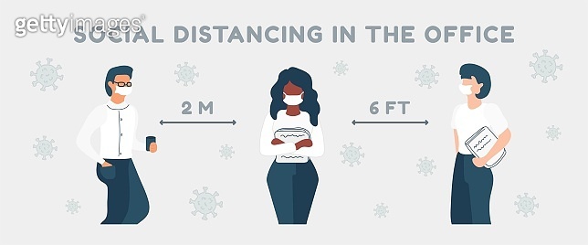 office distance banner,Managers in medical respiratory mask maintain a ...